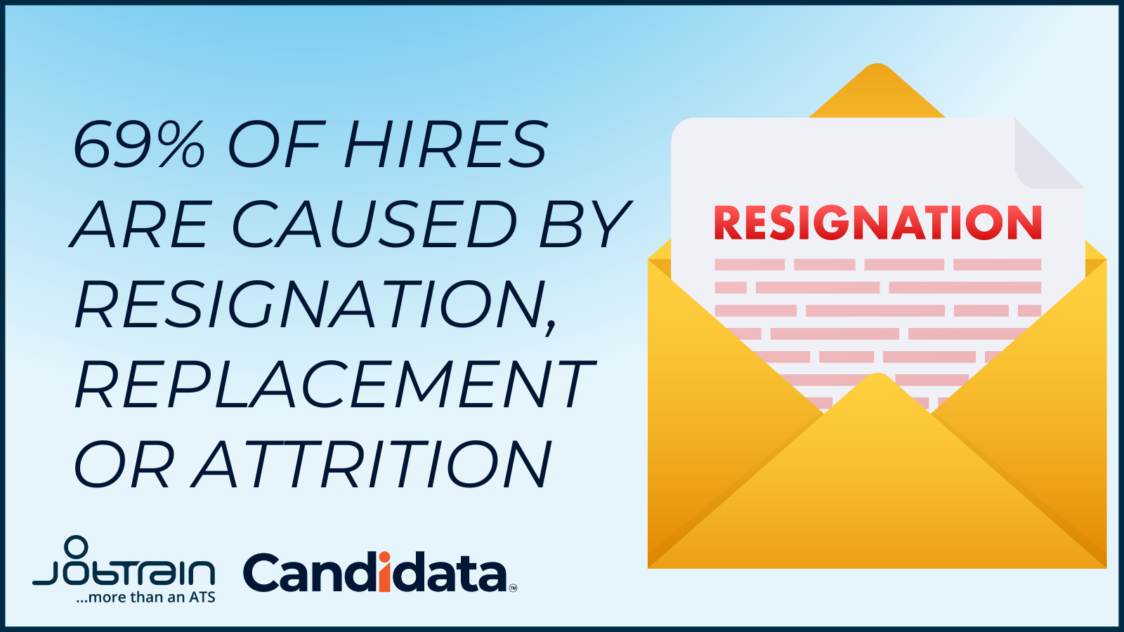 What is rage applying? (and how to prevent it)